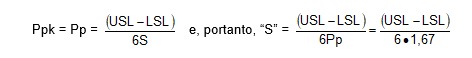 Limites de controle vs limites de especificação - MI Domenech